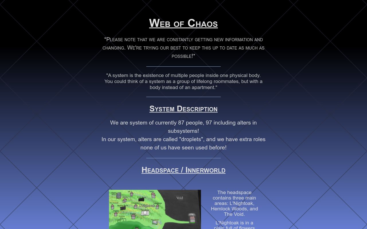 Web of Chaos